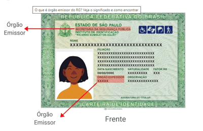 Órgão emissor no RG: O que é? - Grátis1